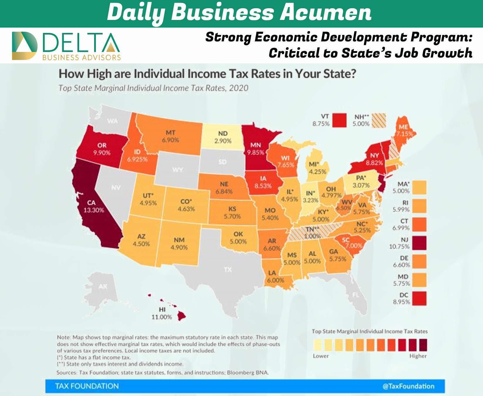 Strong Economic Development Program: Critical to State’s Job Growth ...